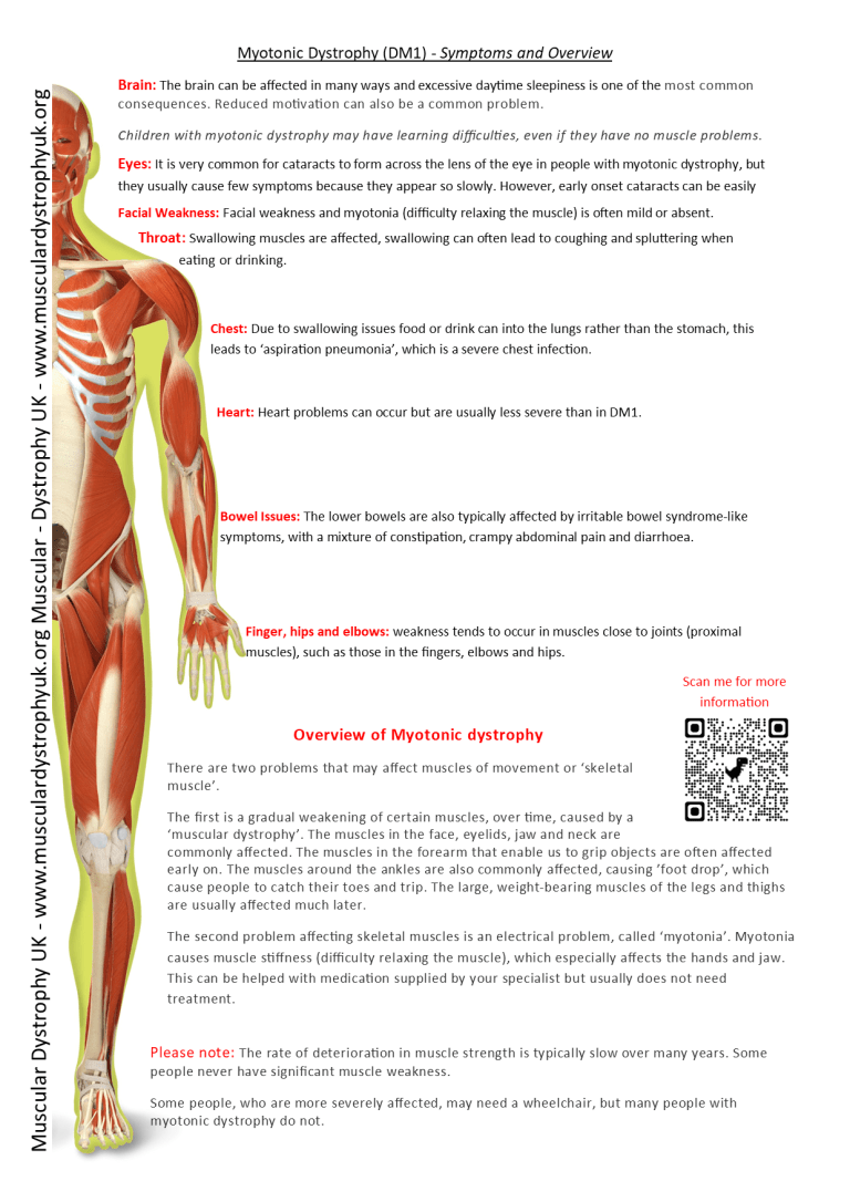 Myotonic Dystrophy – Pompe Disease